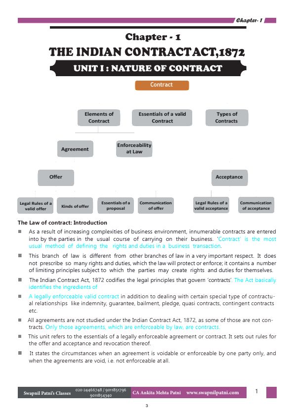 Download The Indian Contract Act 1872(Notes By Ankita Patni ma'am ...