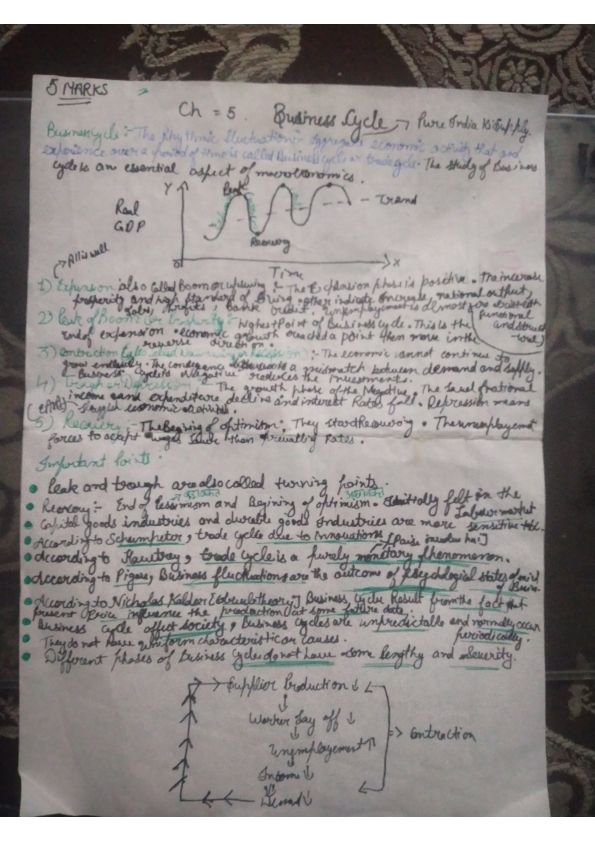 Download Business economics handwritten notes - Handwritten NotesNotes ... Download Business economics handwritten notes - Handwritten NotesNotes ...