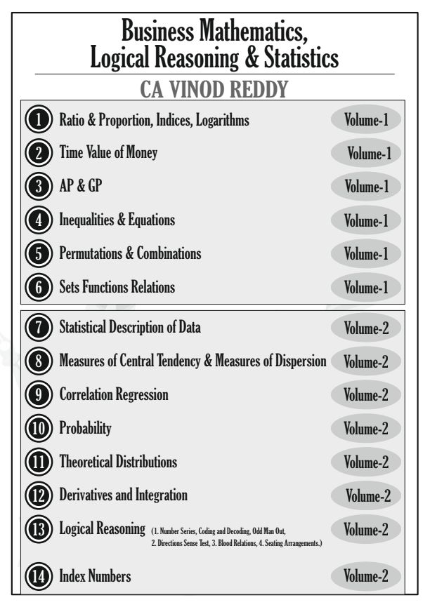 Download QUANTITATIVE APTITUDE NOTES WRITTEN BY EXPERT CA VINOD REDDY ...