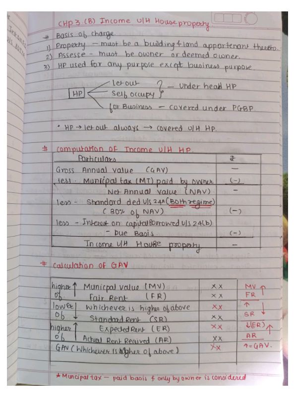 Download Direct tax Chp3B . income u/h house property Handwritten notes ...