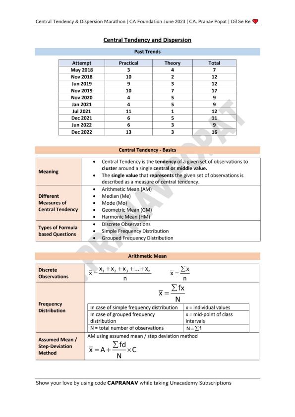 Download Measure of Central Tendency and Dispersion quick notes by ...