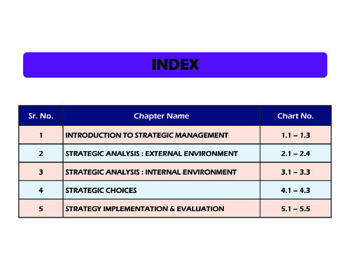 Download SM CHART BOOK - Chart BookNotes at Studycaller a community of ...