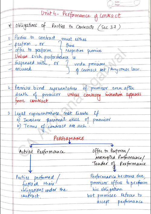 Download Indian Contract Act 1872, Unit 4&5 Notes by Ca Archana Agarwal ...