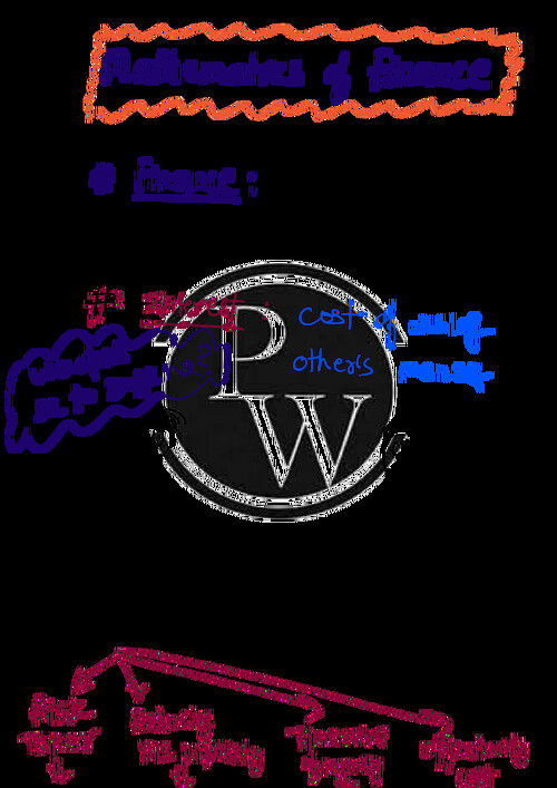 Download Mathematics of Finance Short Notes - Handwritten NotesNotes at ...