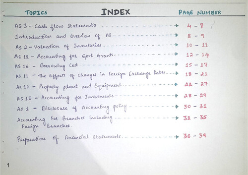 Download All Accounting standards as per new portion of Ca inter ...