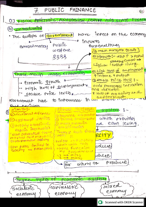 Download Public finance unit 1 - Detailed NotesNotes at Studycaller a ...