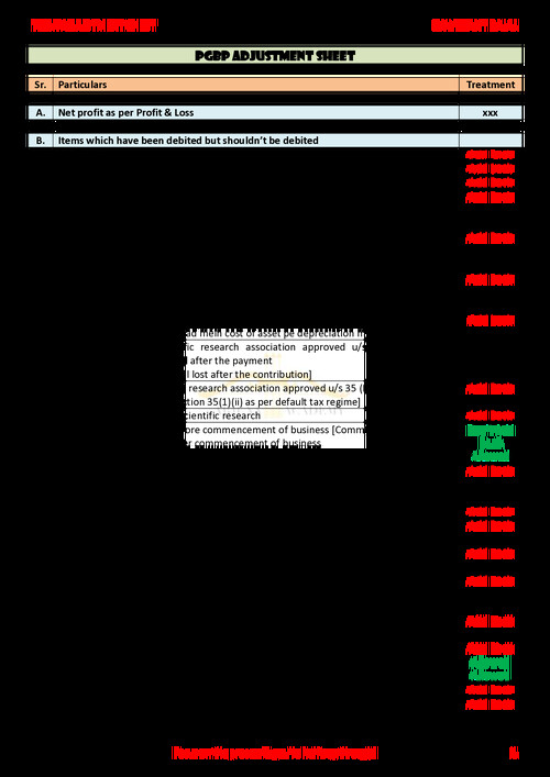 Download PGBP Adjustment Sheet - Summary NotesNotes at Studycaller a ...