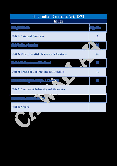 Download Law ch 2 Short notes by pw - Summary NotesNotes at Studycaller ...