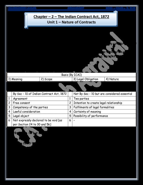 Download ICA. U 1 2 &3.. Notes.. - OthersNotes at Studycaller a ...