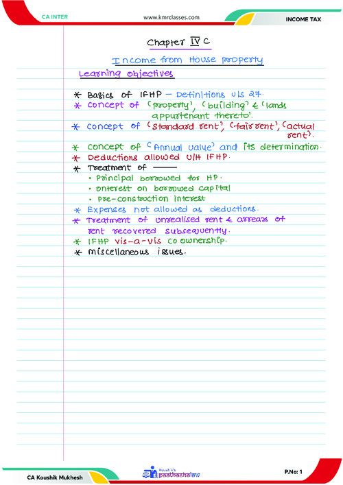 Download CA Inter - Income Tax : Income from House property ...