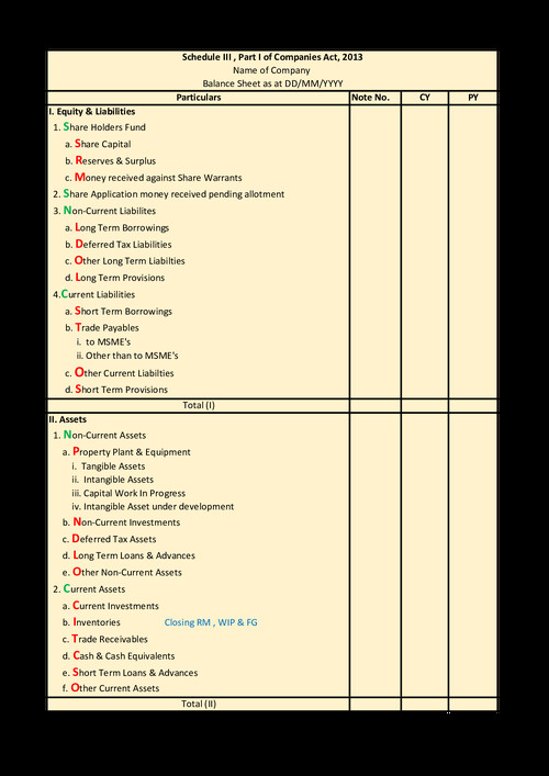 Download Balance Sheet and P&L Formate-Adv Accounting (Financial ...