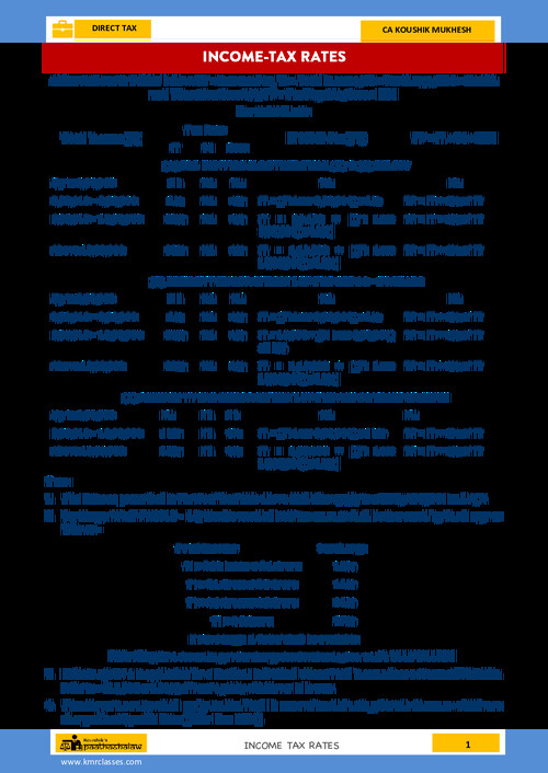 Download CA Inter - Income Tax Summary Notes by KM Sir - Handwritten ...