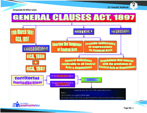 Download General clauses act chart notes ca inter - Chart BookNotes at ...