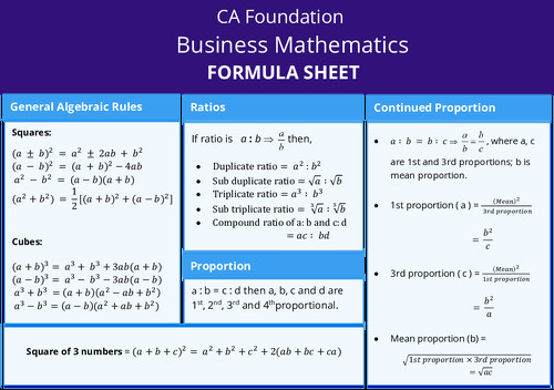 Download CA FOUNDATION QUANTITATIVE APTITUDE FORMULA SHEET - Chart ...