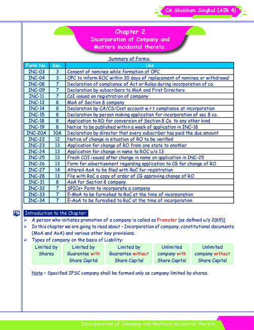 Download 2.Incorporation Notes - CA Shubham Singhal New 6th Edition ...