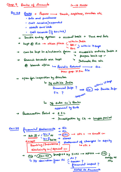 Download Quick revision notes by CA CS CMA Gorav Bansal - Summary ...