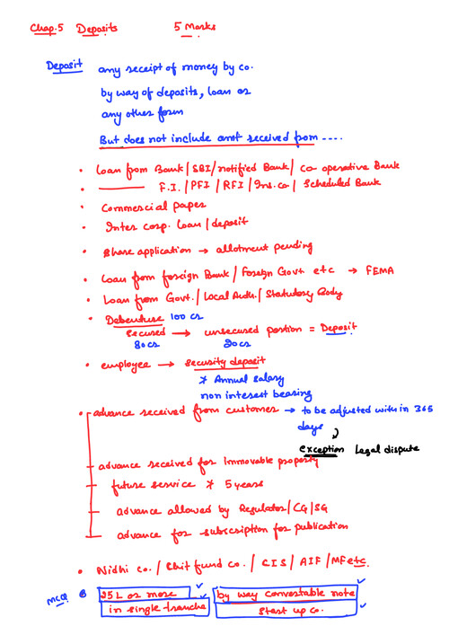 Download Quick revision notes by CA CS CMA Gorav Bansal - Summary ...