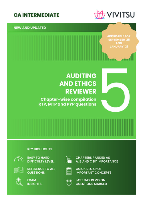 Download Audit LDR questions by vivitsu for Jan 26. Must refer these ...